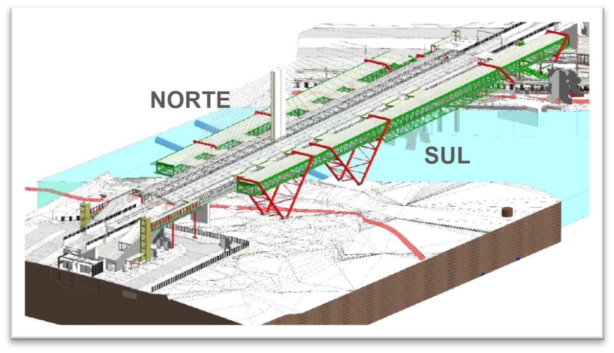Walkway Structure – Seven Seas