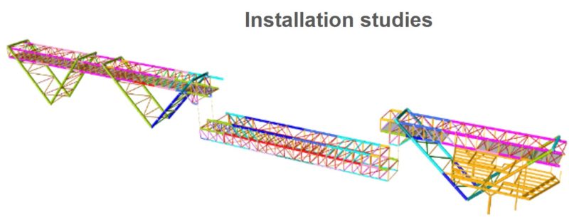 Walkway Structure – Seven Seas